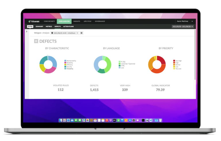 Kiuwan - Code Partners